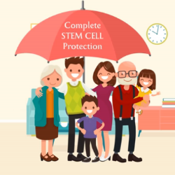 The Business Model of Community Banking in India